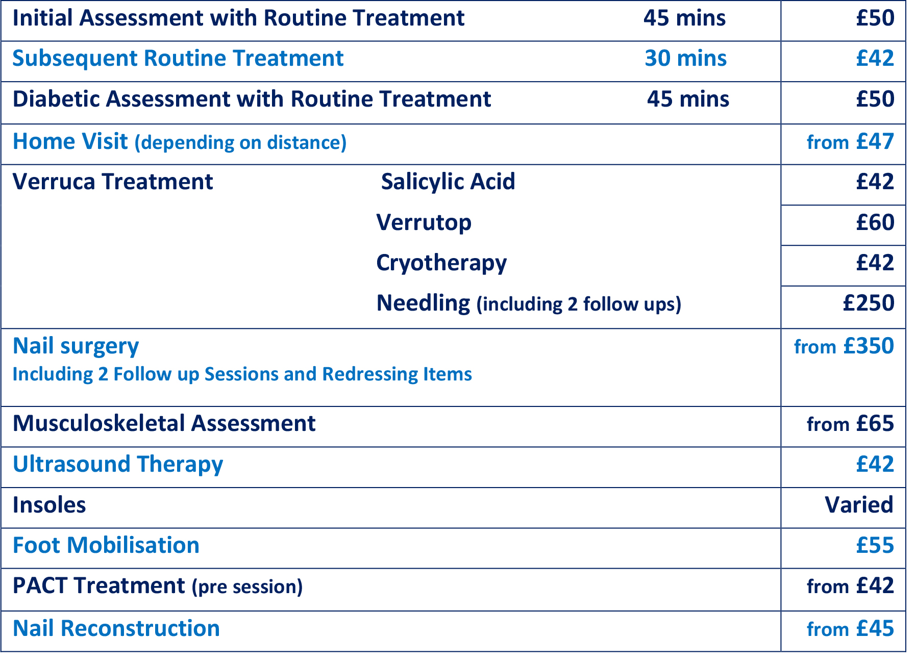 Achilles Foot Clinic - SERVICES