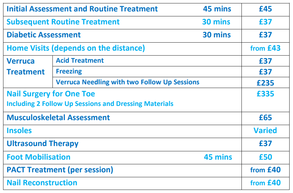 Achilles Foot Clinic - SERVICES
